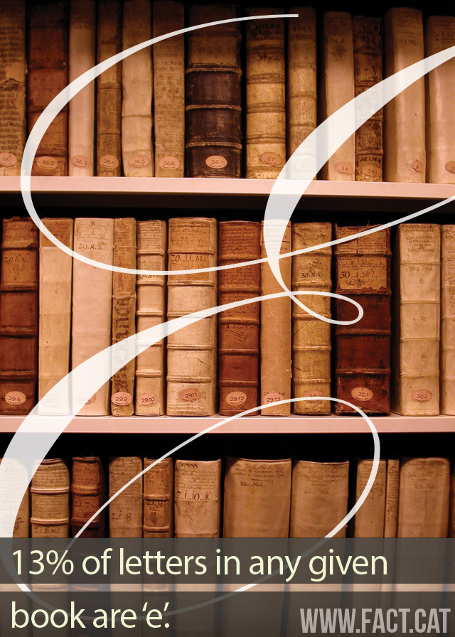 » What is the most common letter?