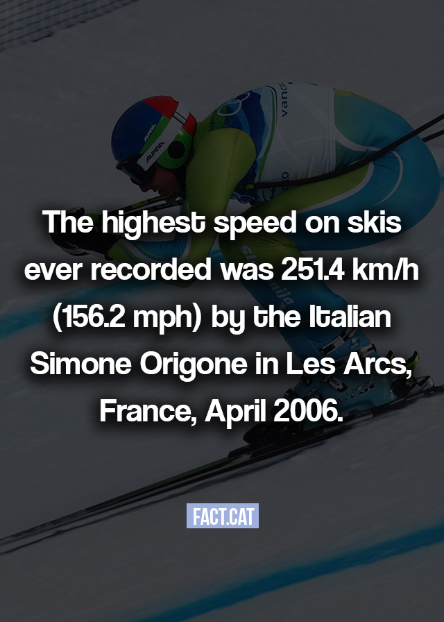 » What is the record for highest speed on skis?
